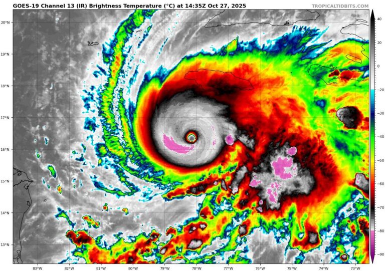 A propósito de Melissa, ¡ojo con el ojo! - TV Yumurí