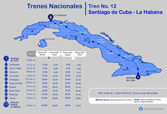 Establecen nuevos horarios y paradas para los trenes en Cuba - TV Yumurí